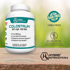 premium multivitamins for active lifestyle