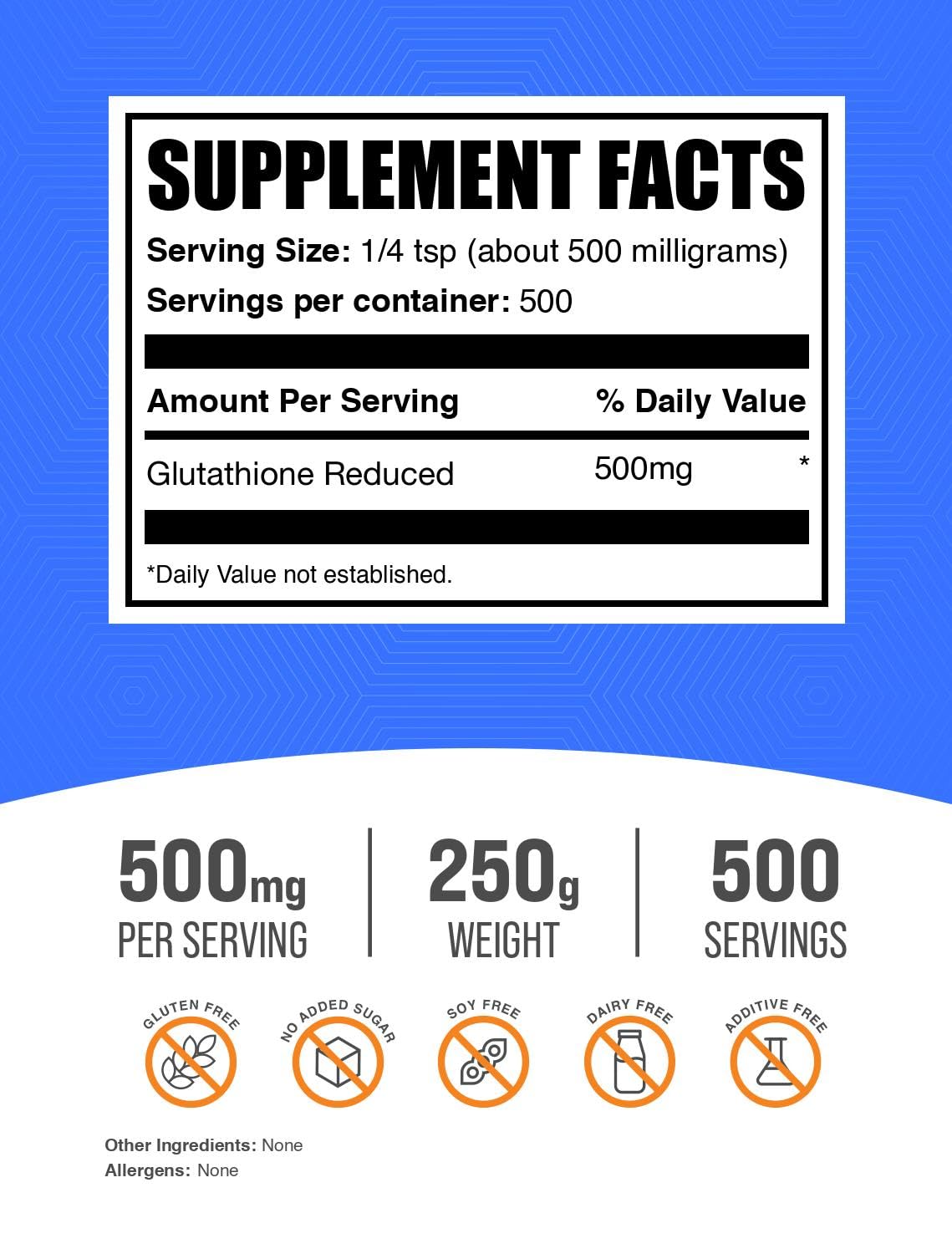Premium multivitamins for daily health