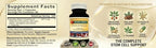 premium multivitamins for overall wellness