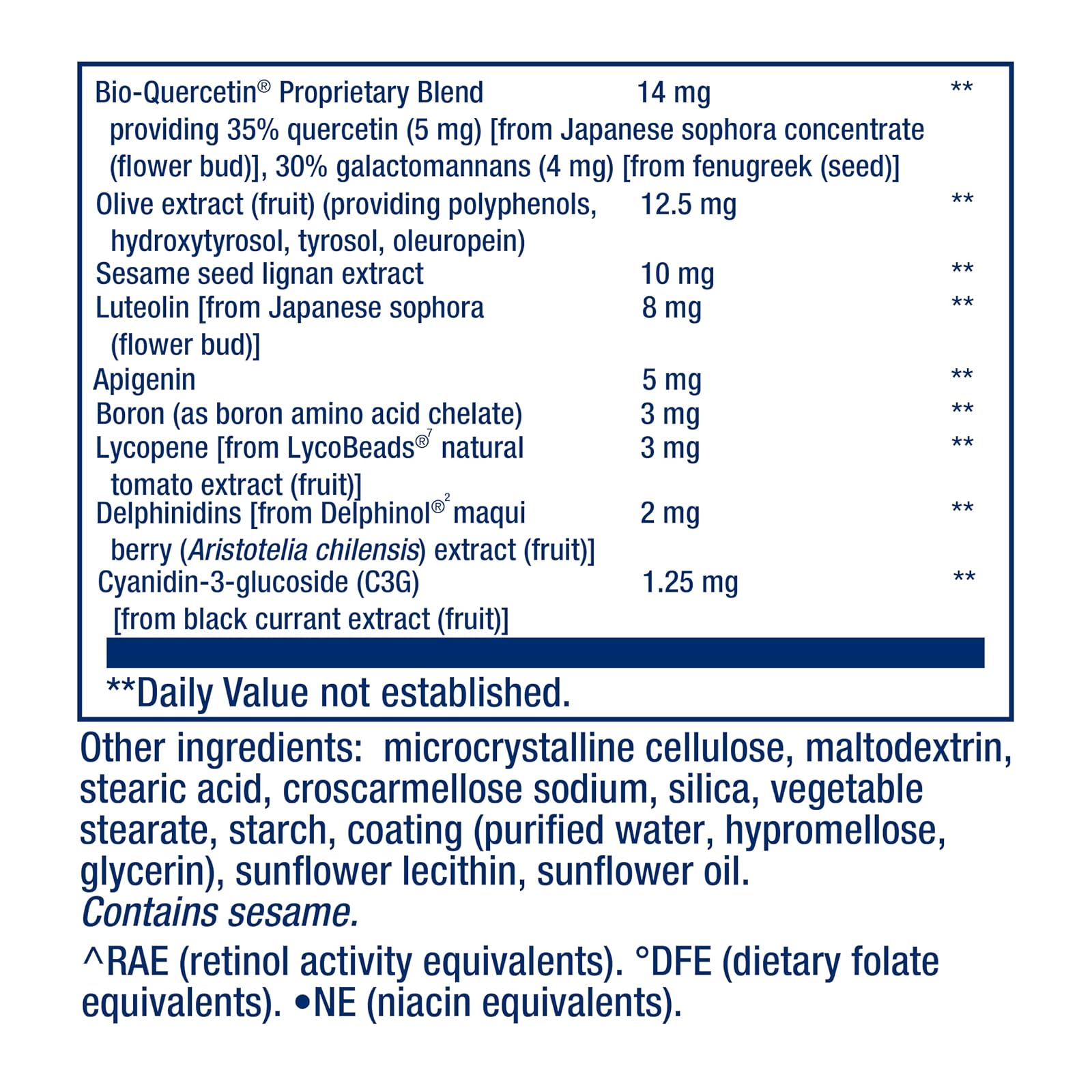 premium multivitamins for overall wellness