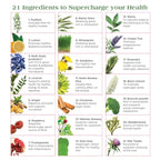 premium multivitamins for women's health