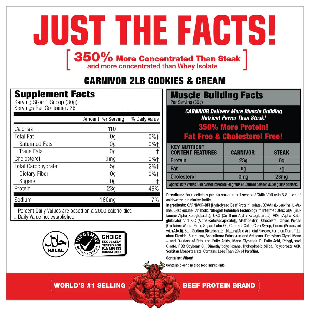 Premium muscle recovery protein