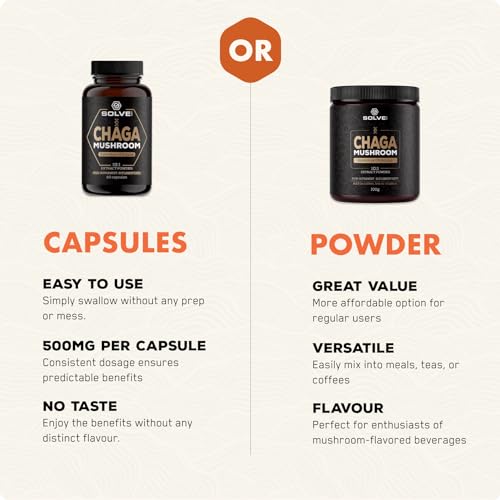 premium mushroom extract for daily use