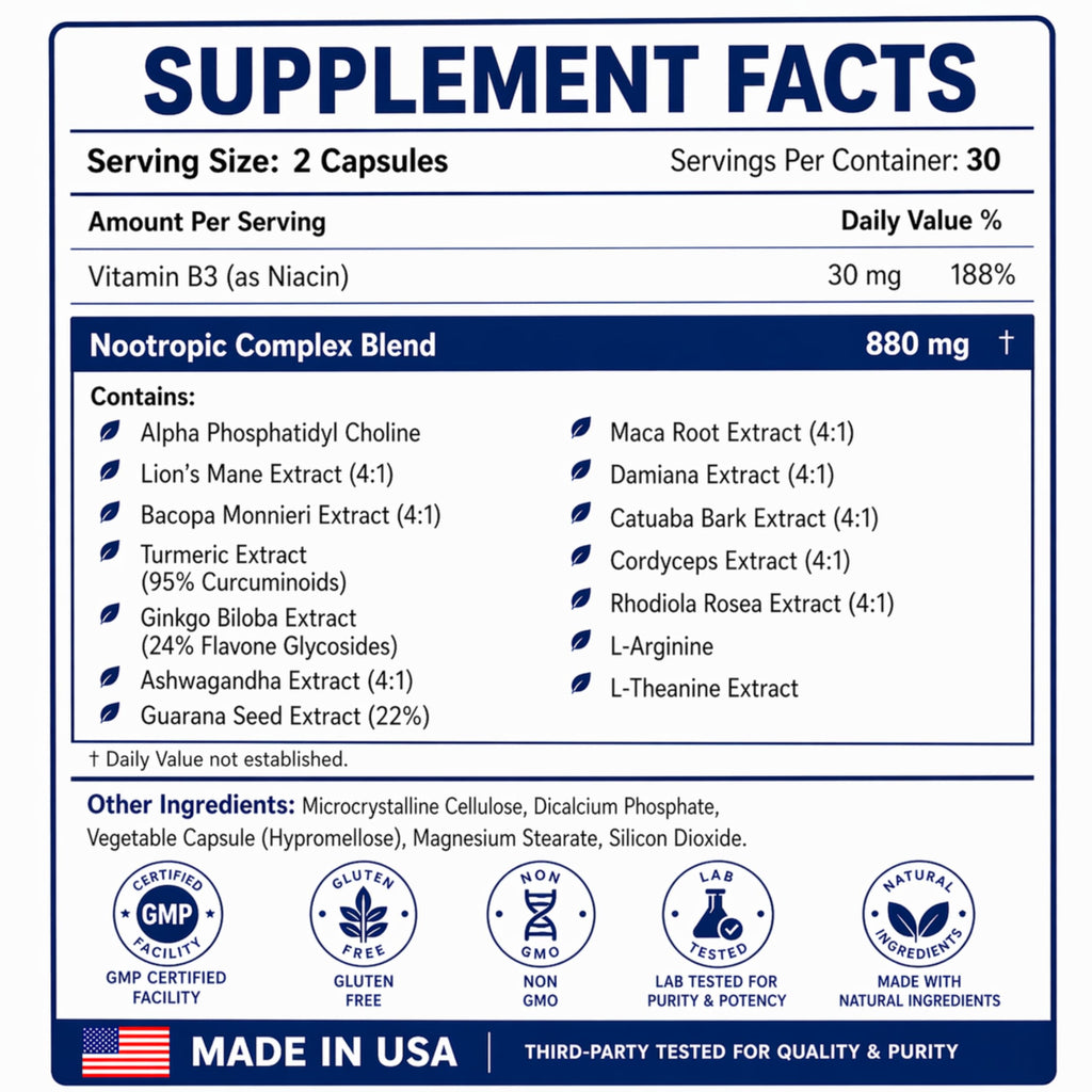 premium mushrooms for brain health