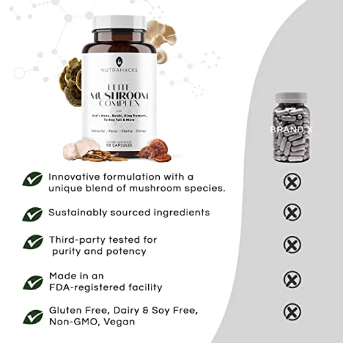 premium mushrooms for holistic health