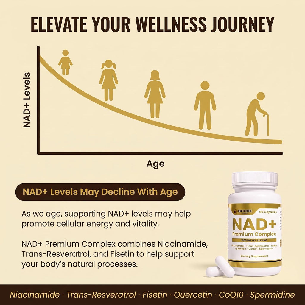 Premium NAD+ formula for enhanced recovery