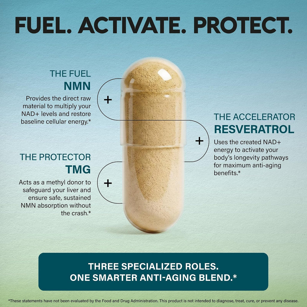 premium NMN supplement for wellness