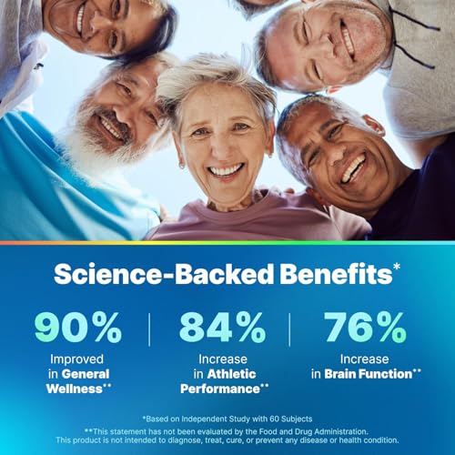 premium NR Supplement vitamin b3