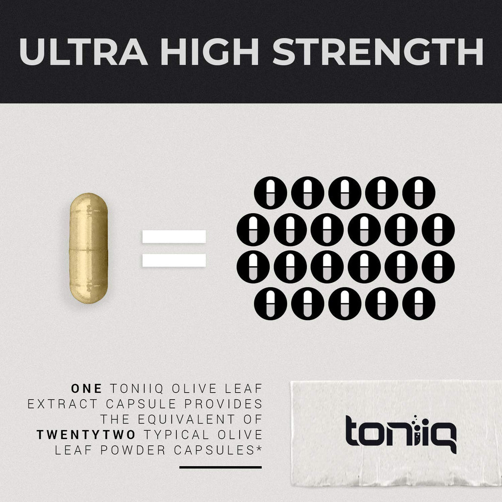premium olive leaf extract Canada