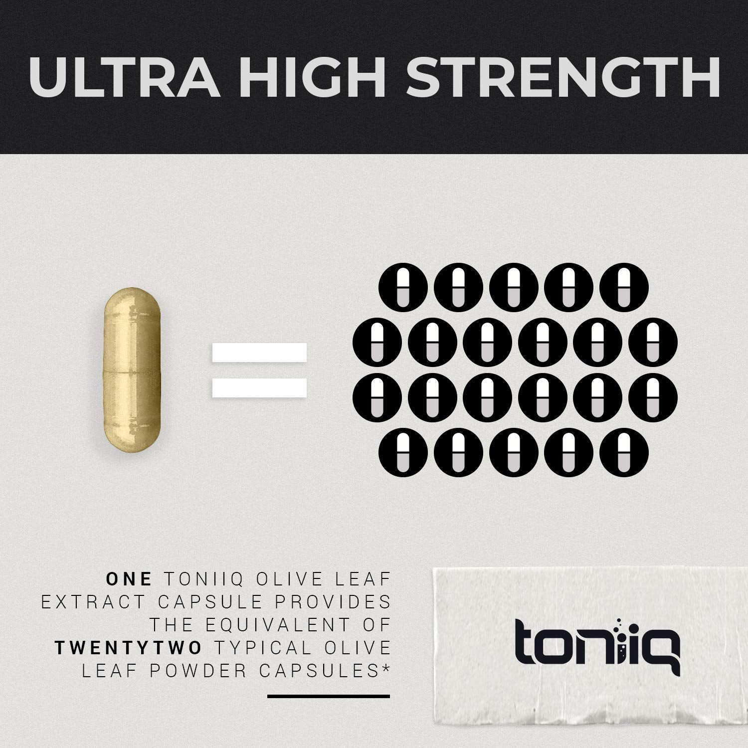 premium olive leaf extract Canada