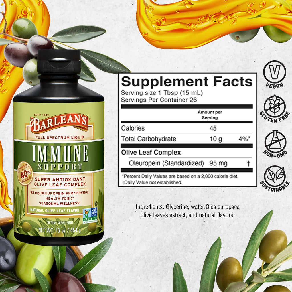 premium olive leaf extract Canada