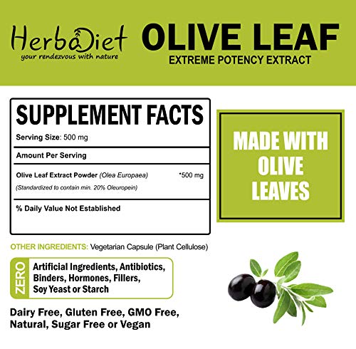 premium olive leaf extract capsules