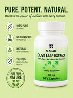 premium olive leaf extract formula