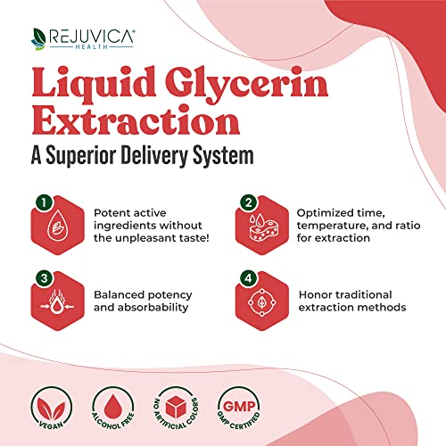 premium olive leaf extract supplement