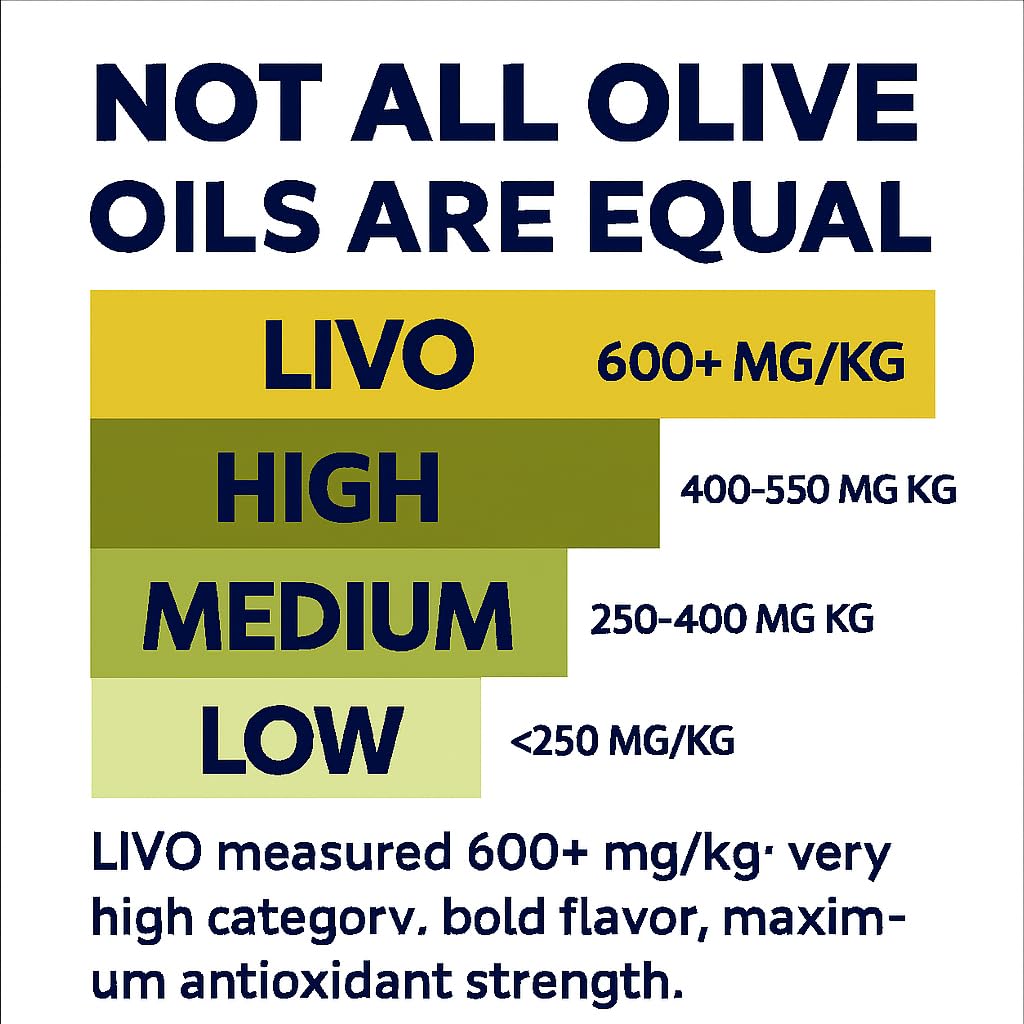 premium olive oil for cooking
