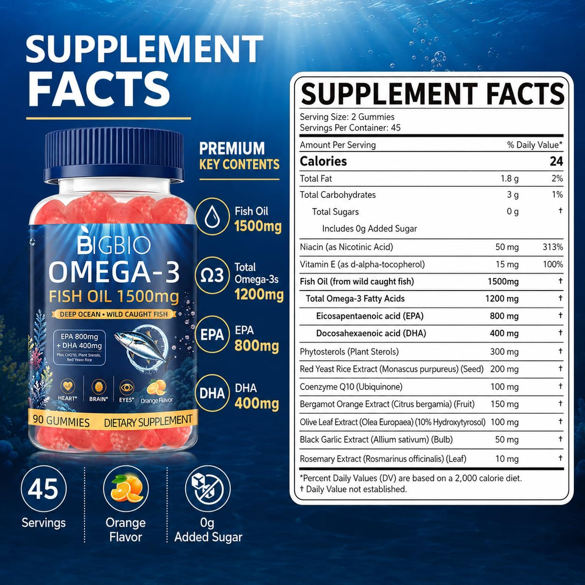 premium omega-3 fish oil for healthy joints