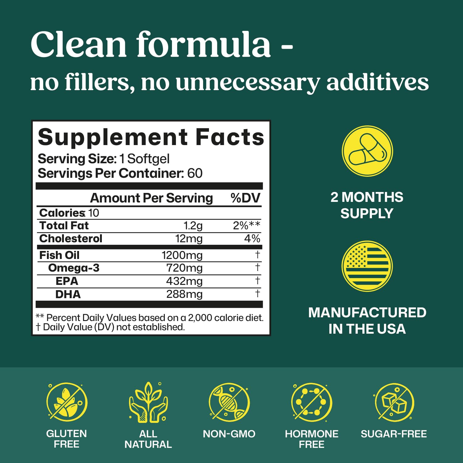 premium Omega 3 fish oil supplement