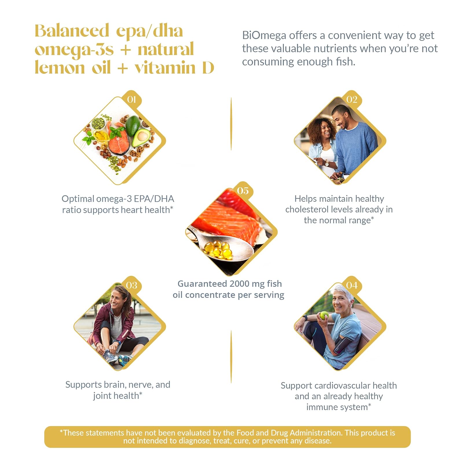 premium omega 3 support formula