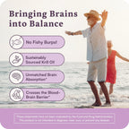 Premium Omega MAX softgels for wellness