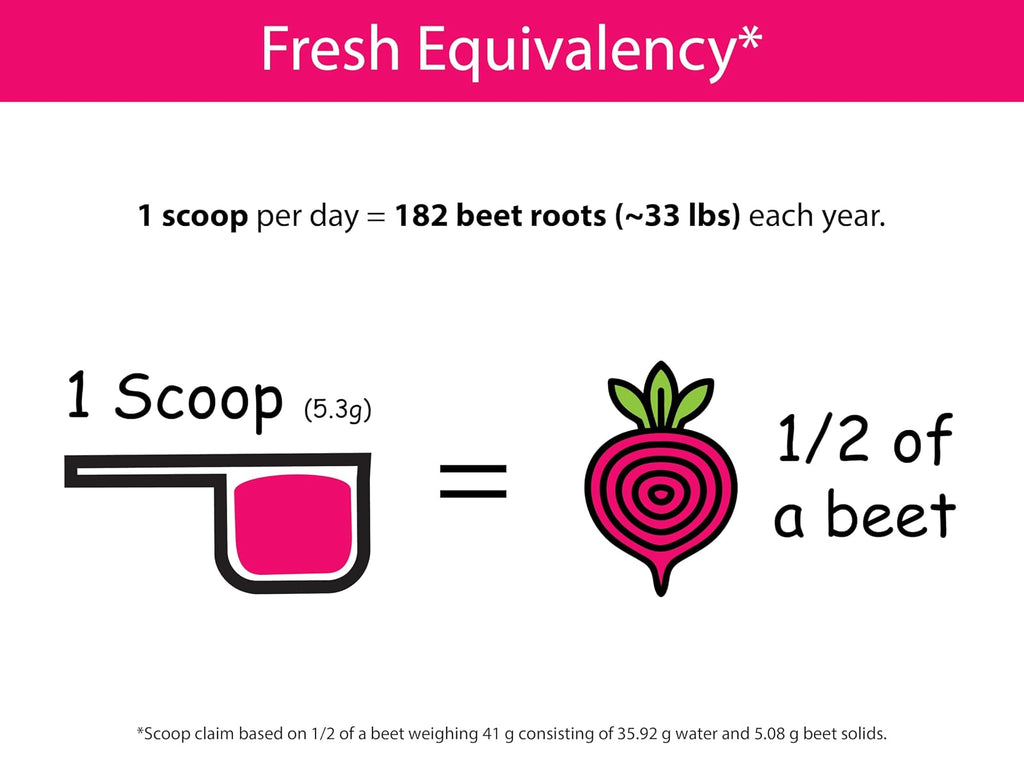 premium organic beet root benefits