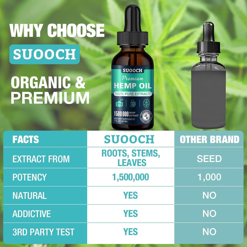 premium organic hemp oil extract