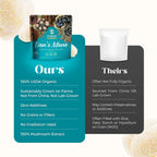 premium organic lion's mane extract