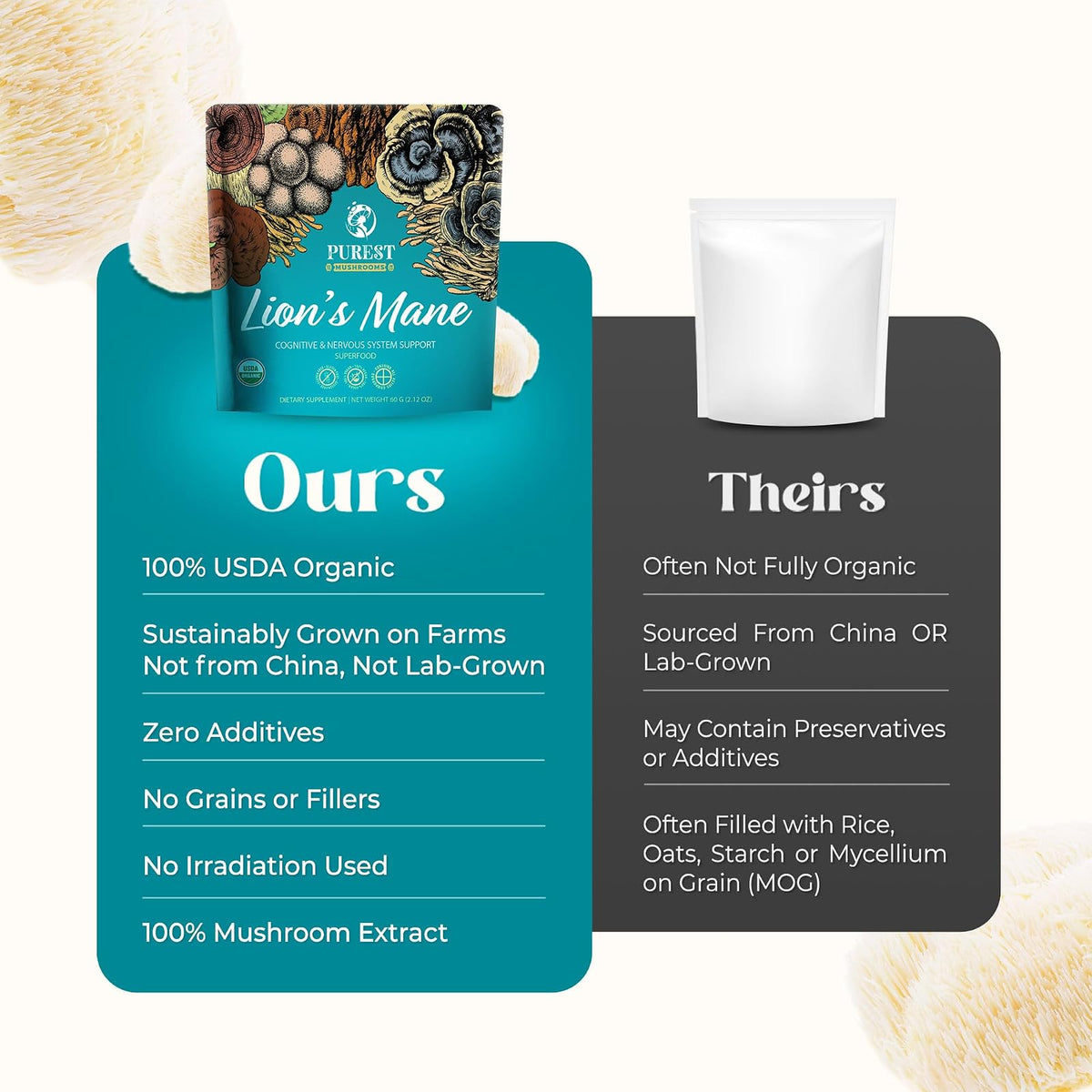 premium organic lion's mane extract