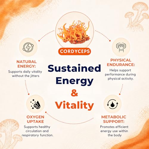 premium organic mushrooms for health