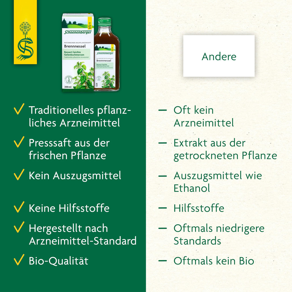 premium organic nettle for wellness