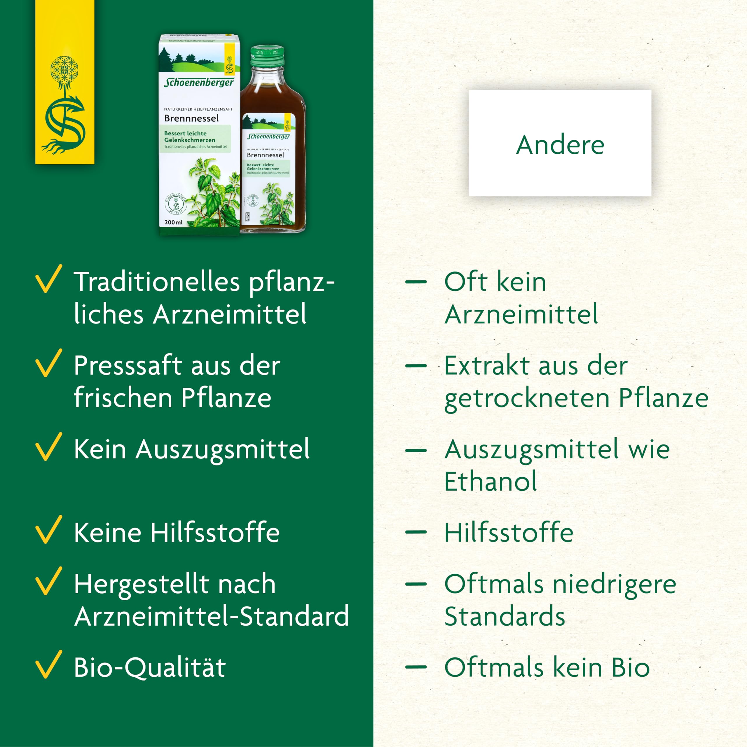premium organic nettle for wellness