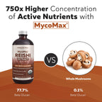premium organic reishi for health