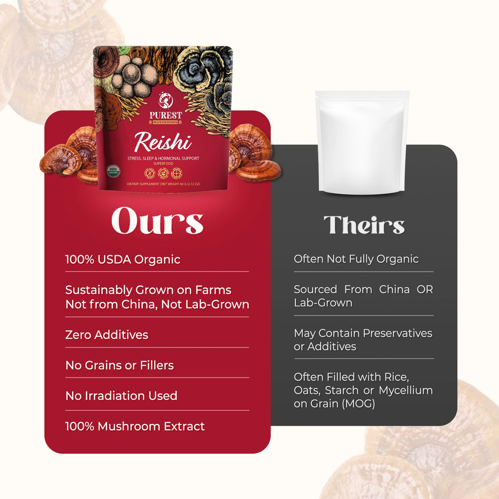 premium organic reishi mushroom powder