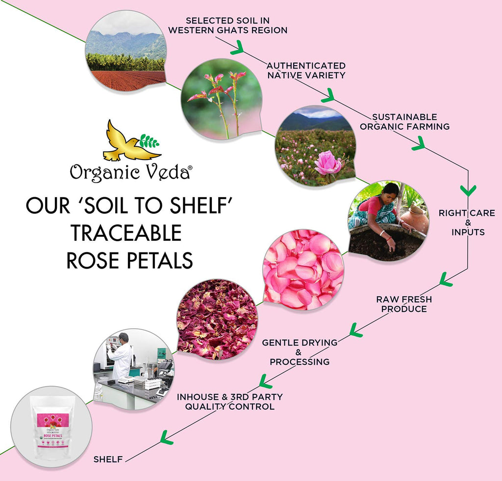 premium organic rose petals for tea