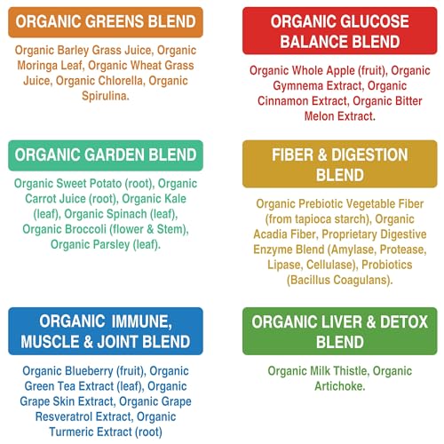 premium organic spirulina for vitality