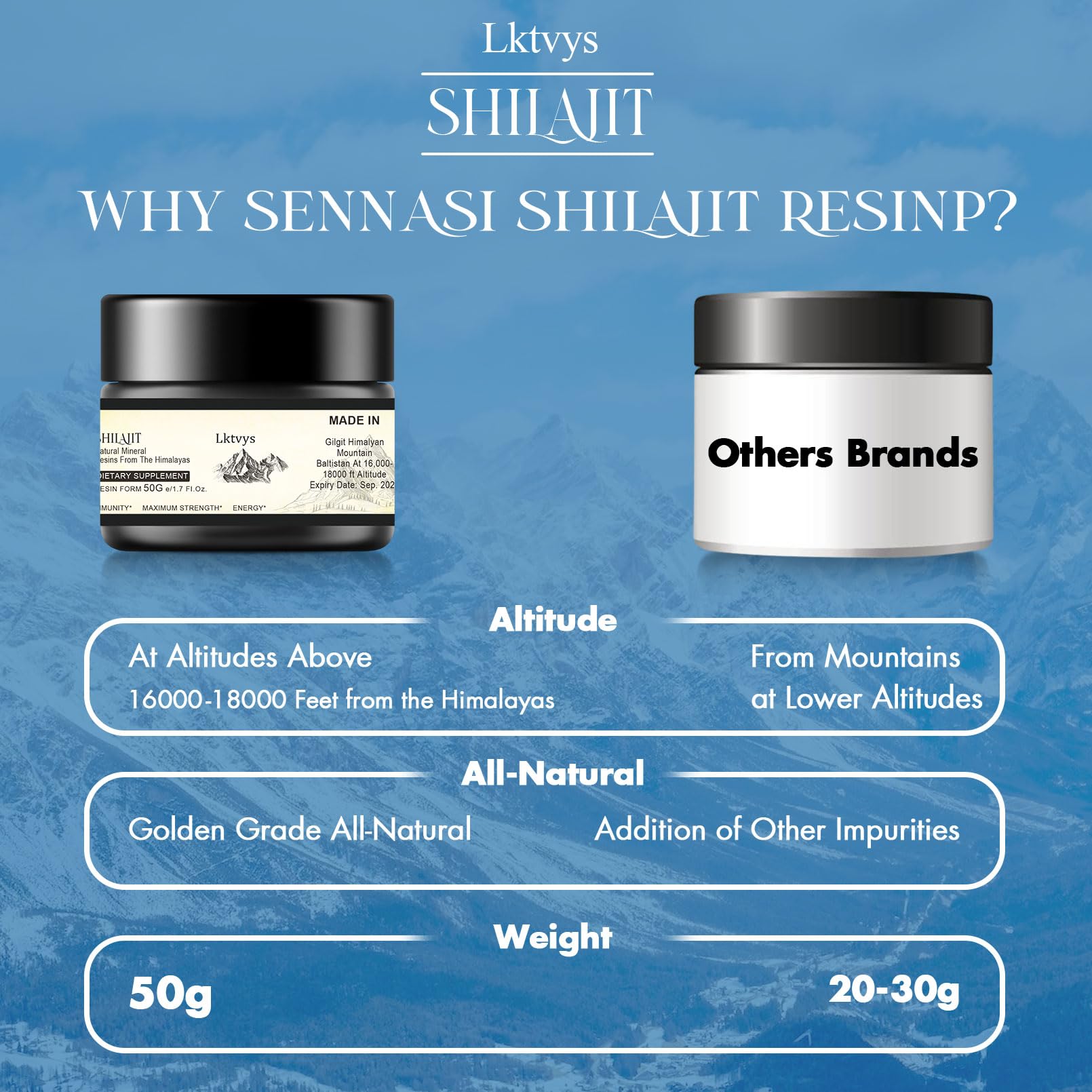 Premium organic trace minerals source