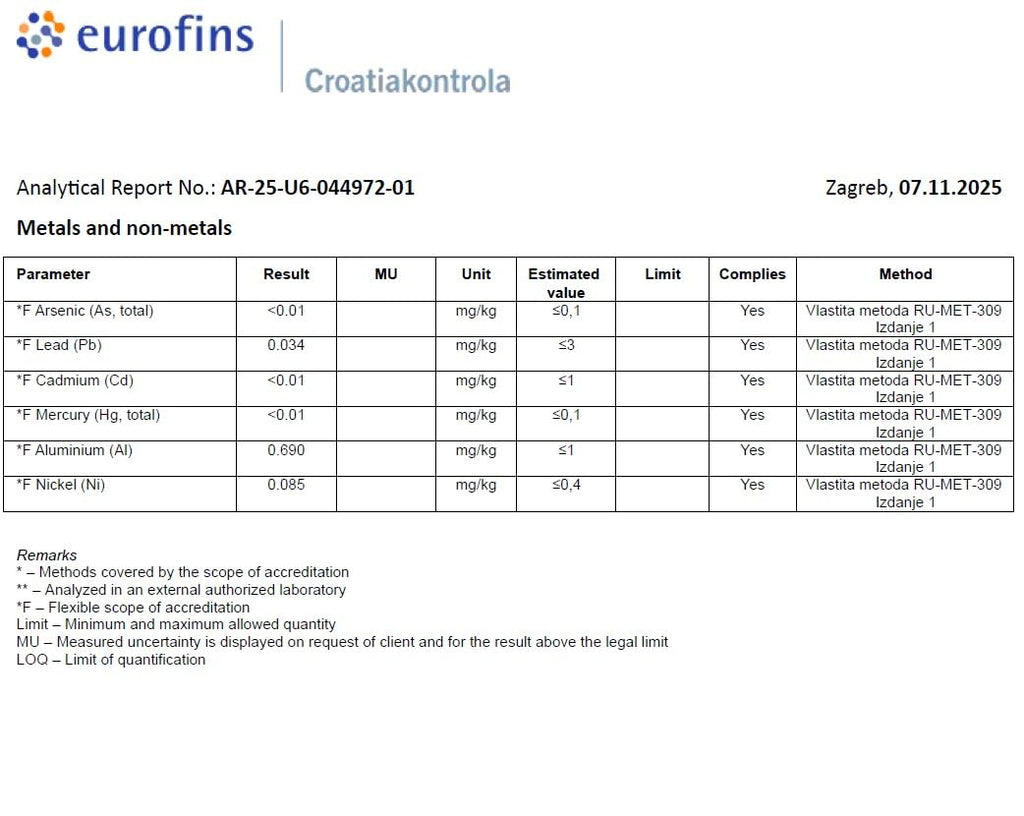 premium Ormus for mineral balance