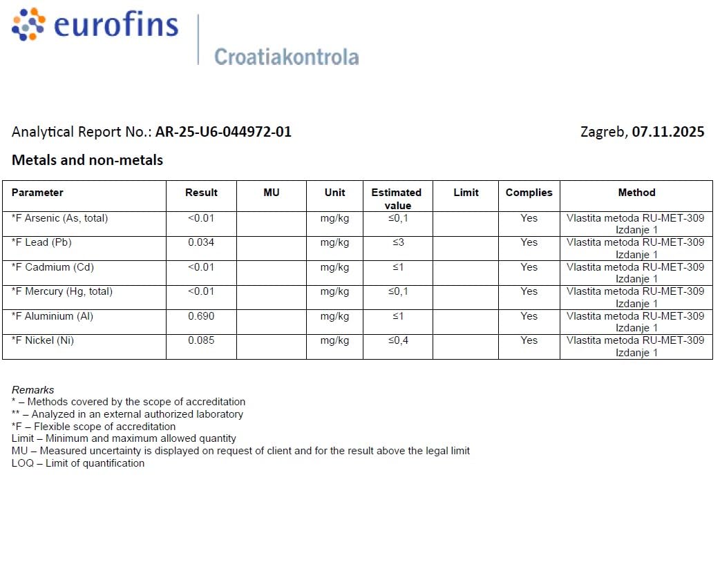 premium Ormus for mineral balance