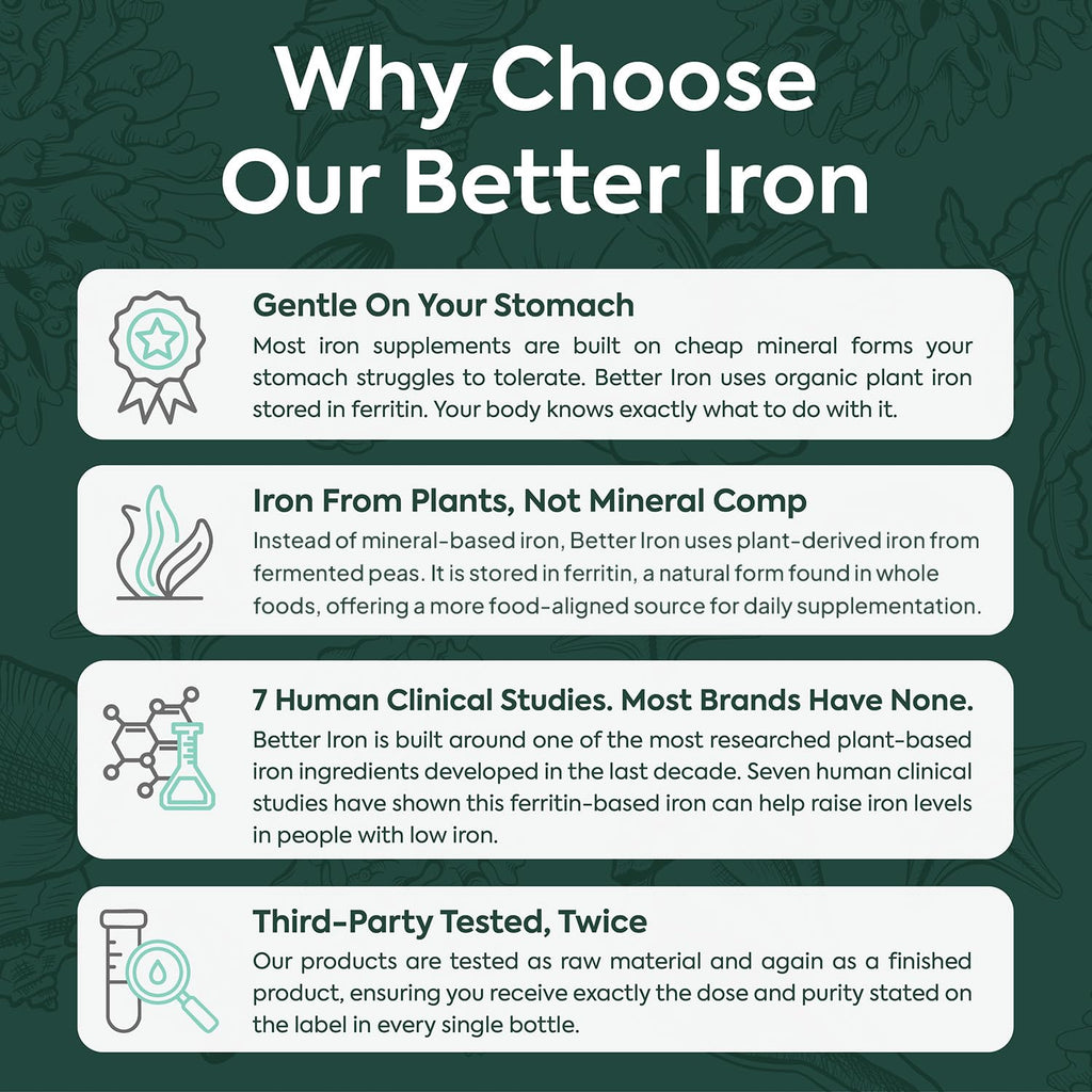 premium plant-based iron for daily wellness