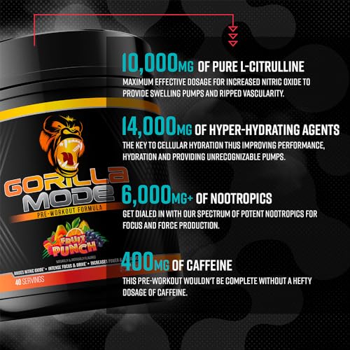 Premium pre-workout supplement for athletes