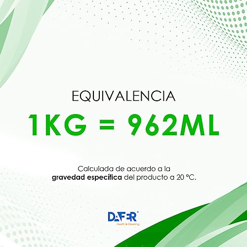 premium propylene glycol for health products