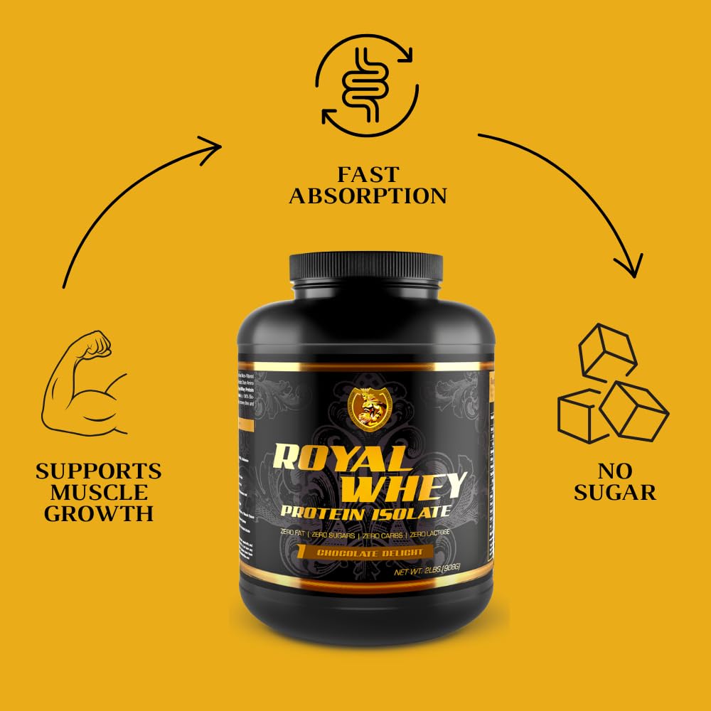 premium protein for fitness enthusiasts