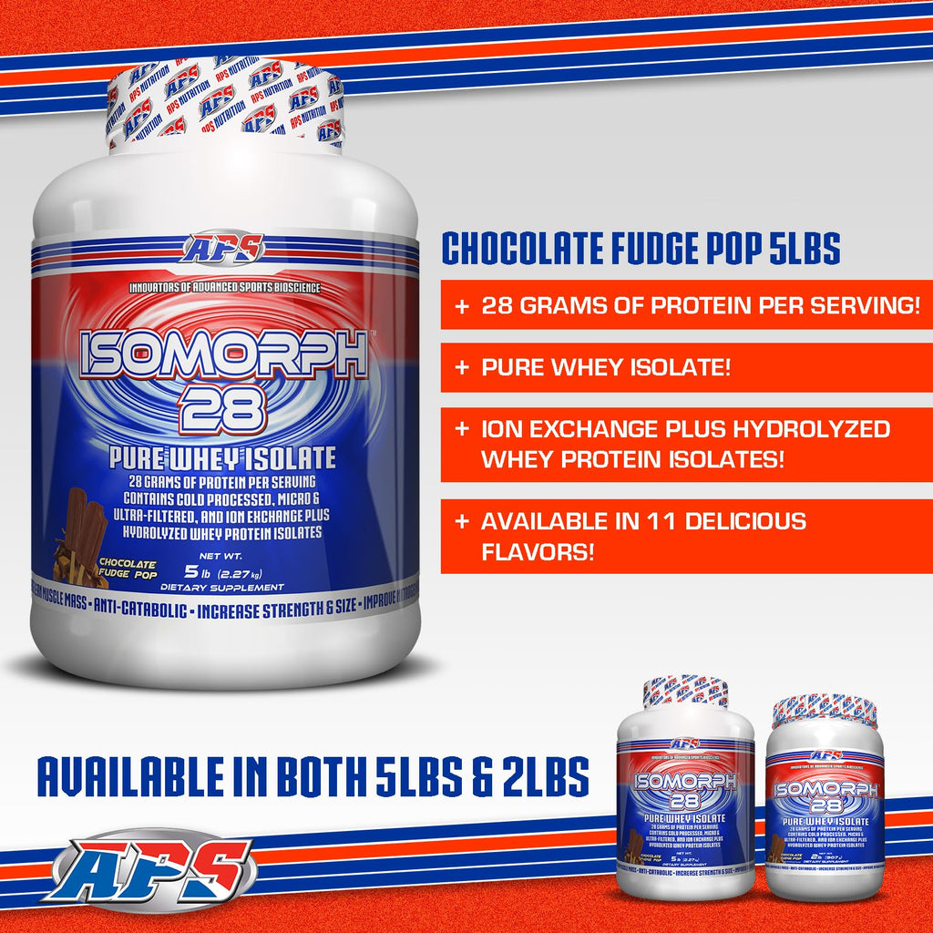 premium protein powder for fitness enthusiasts