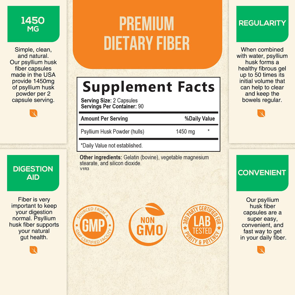 Premium psyllium capsules made in Canada