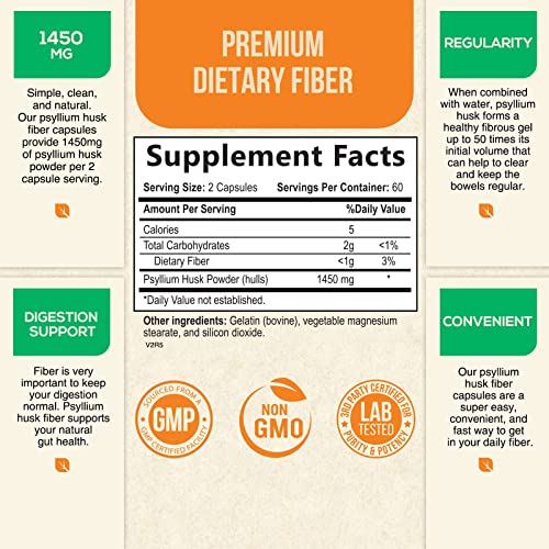Premium psyllium for gut health