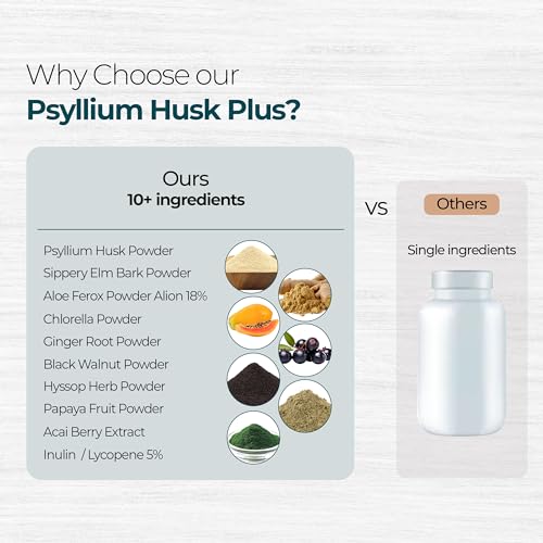 premium psyllium husk blend