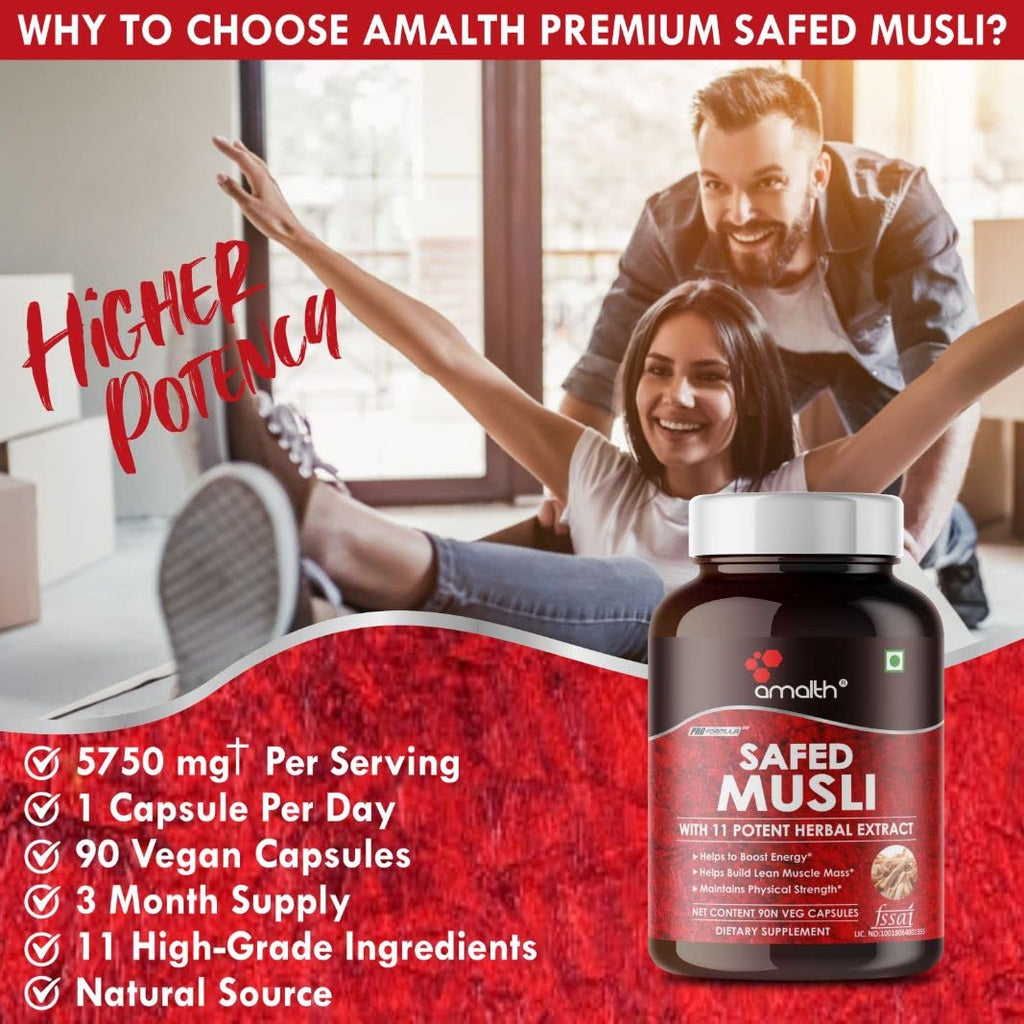 premium quality blended supplements Canada
