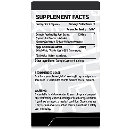 Premium quality blended vitamin and mineral supplements