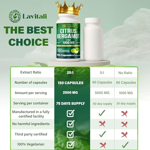 premium quality blended vitamin capsules