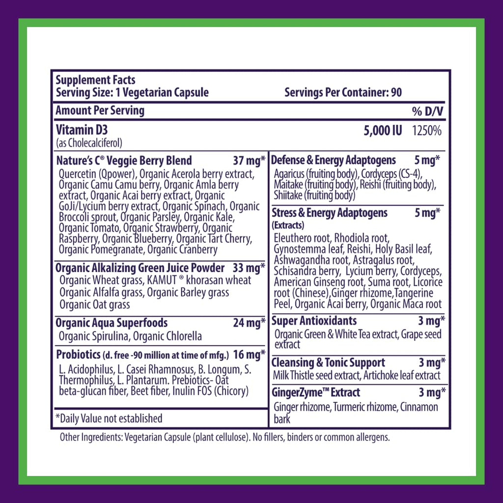 premium quality blended vitamin D3