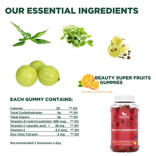 premium quality blended vitamin & mineral gummies